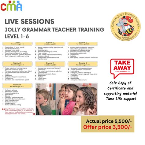 Jolly Grammar Teacher Training