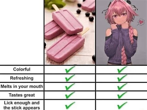 Teehee R Astolfo