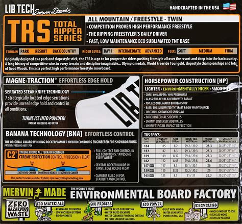 Snowboard Lib Technologies Trs Hp C2 Wide Assorted Snowboard Shop