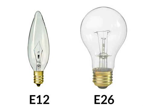 What Is An E12 Light Bulb Essential Guide Explained