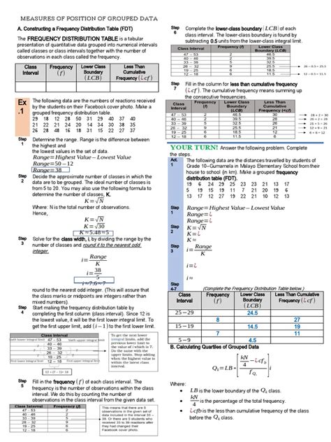Measures Of Position Of Grouped Data Pdf Mathematics