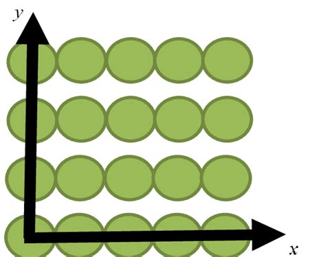 Surface Structure Of Fcc 110 Surfaces Download Scientific Diagram