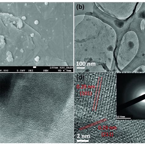 Schematic Diagram Of Dye Sensitized Solar Cell Dssc Assembly