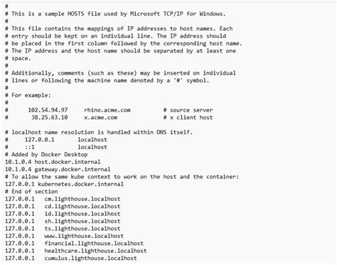 Configuring Multiple Sites To Run On Sitecore In Docker Containers Blogs Perficient