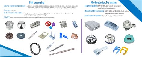 Expert Of Cnc Machining