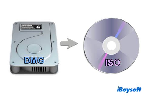 How To Convert DMG To ISO On Mac Windows Linux For Free