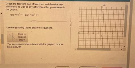 Solved Graph The Following Pair Of Functions And Describe Chegg Com