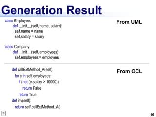 Generating Assertion Code From OCL A Transformational Approach Based On Similarities Of