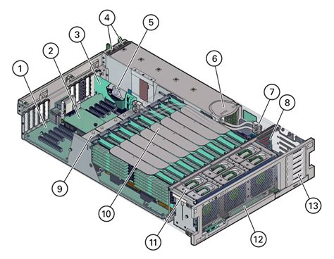 Zs5 4 내부 구성요소 Oracle® Zfs Storage Appliance 고객 서비스 설명서