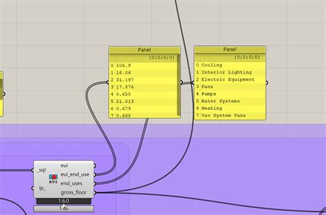 How To Plot A Graph Without Respect To Time Ladybug Ladybug Tools Forum