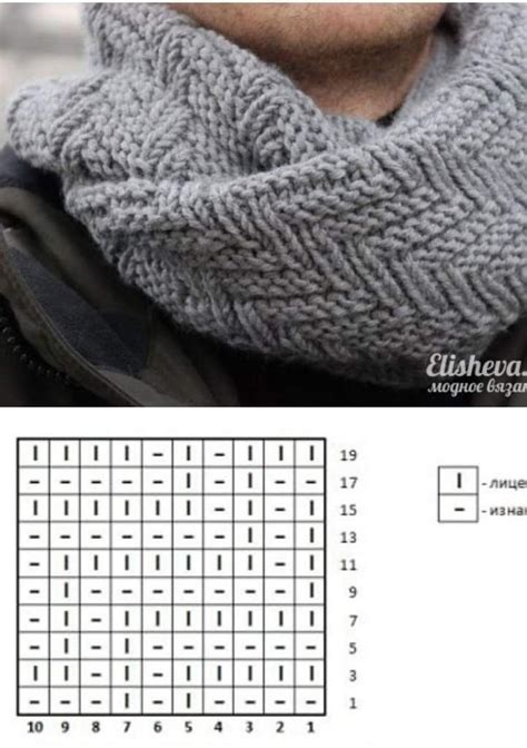 Diagonal Chevron Zigzag Stitch Knitting Pattern Artofit