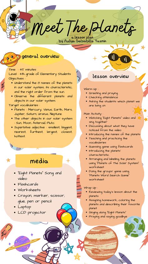 Meet The Planets Lesson Plans Ells Class