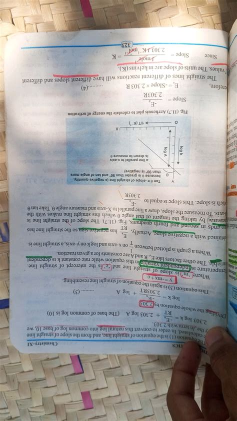 The Image Shows The Arrhenius Equation And Its Graphical Representation