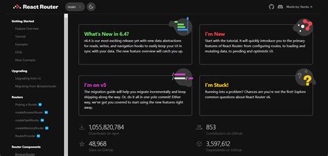 Top Reactjs Frameworks