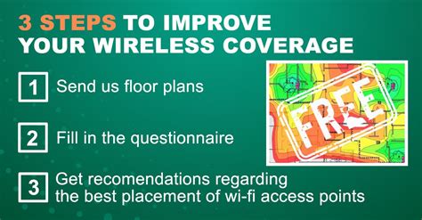 Boris Reyzer Posted On Linkedin