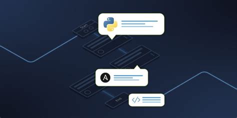 Itential On Linkedin Networkautomation Cli Api