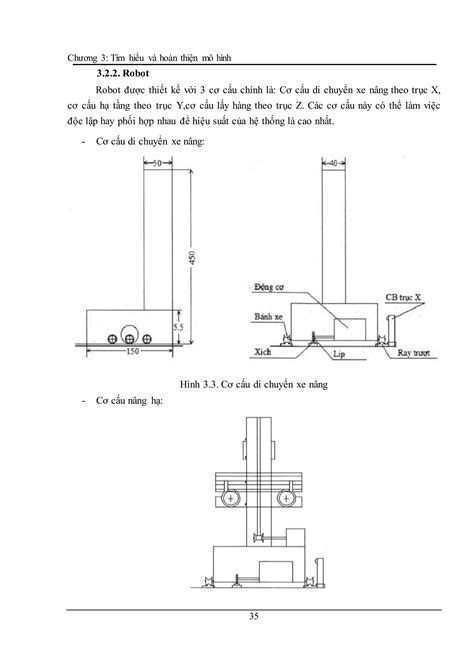 Lu N V N Nghi N C U Ho N Thi N M H Nh Kho H Ng T Ng Hay Docx