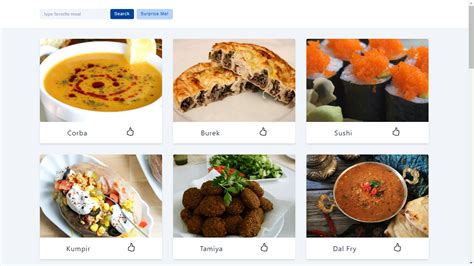 GitHub Renatoallart MealsApplication