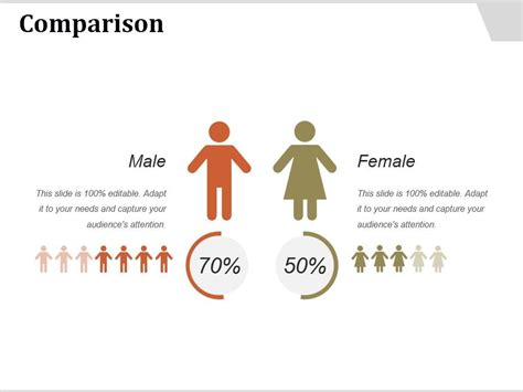 Comparison Ppt Powerpoint Presentation Model Inspiration