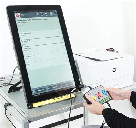 The Evolution Of Accessible Voting Gotoresearch