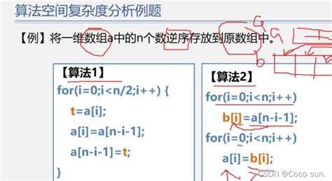 1绪论——青岛大学王卓老师数据结构课程课堂笔记青岛大学数据结构笔记 Csdn博客