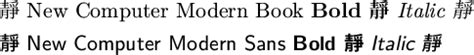 Fonts How To Make LaTeX Support Traditional Chinese Characters TeX LaTeX Stack Exchange
