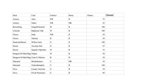Update Series Meta Data Recursively Rjellyfin