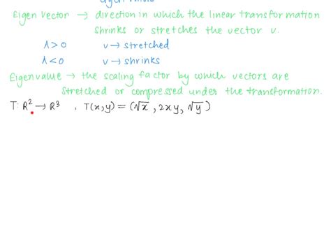 Solved What Does An Eigenvector Of A Linear Transformation In Three