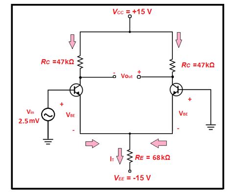 Repeat Prob Using The Second Approximation Quizlet