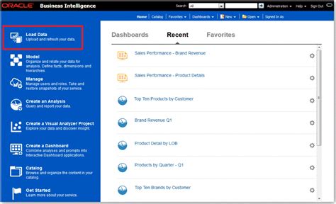 Oracle Bi Cloud Service Part Ii Loading Data