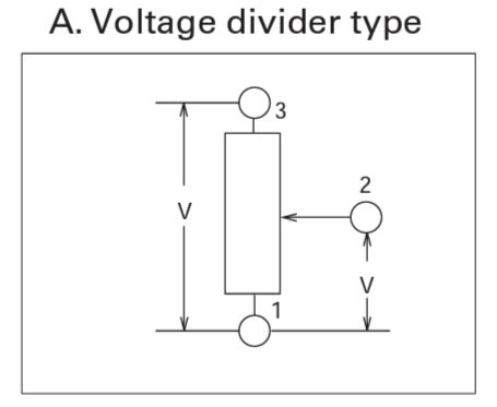 High Reliability Mechanical Potentiometer General Guidance Arduino