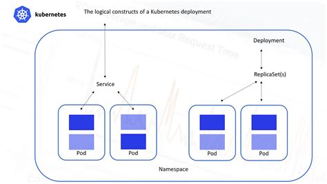 The Complete Kubectl Cheat Sheet — Control Plane