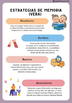 Wrap Memory And Cognition Strategies In Spanish By Speechinspanish
