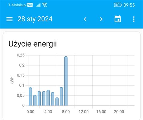 Configuration Entities To Be Used In Energy Dashboard Energy Home Assistant Community