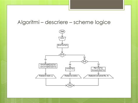 Algoritmi Structuri De Control Limbajul Vba Ppt Download