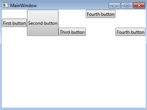 Absolute Beginners Guide To Wpf Application With Examples Go4expert