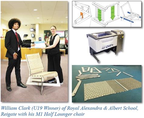 TechSoft D Design V UK Babes Competition TechSoft News