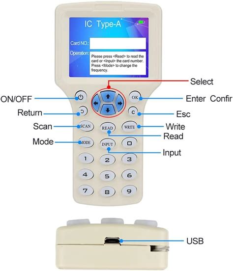 Buy RAMRO Frequency NFC Smart Card Reader Writer RFID Copier