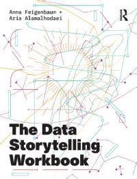 Learning IPython For Interactive Computing And Data Visualization Second Edition Cyrille