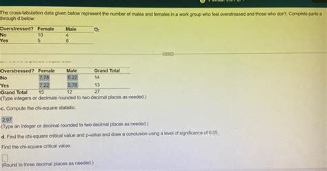 solved the cross tabulation data given below represent the