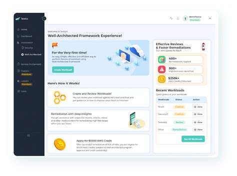 Well Architected Frameworkexperience Tevico