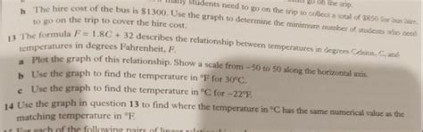 Grade 9 Plotting Linear Relationships How To Do This Rhomeworkhelp
