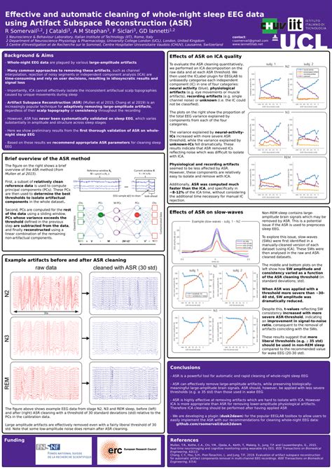 PDF Automatic Cleaning Of Whole Night Sleep EEG Data Using Artifact Subspace Reconstruction ASR