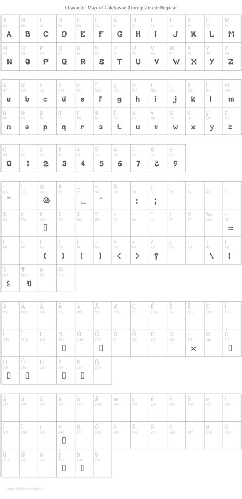 Calebasse Unregistered Font Download For Free View Sample Text Rating And More On