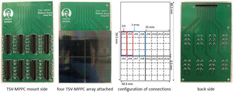readout pcb of tsv mppc array with the connection circuit four arrays