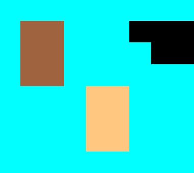 Get Pixel Coordinates Of Objects In A Binary Image Matlab Code ResearchGate