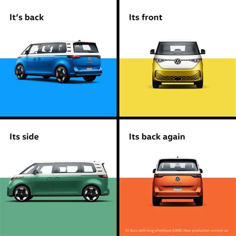 The Idbuzz Is Back In The Us Img