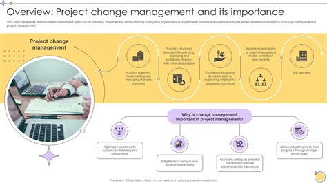 Overview Project Change Management And Implementing Project Change Management CM SS PPT PowerPoint