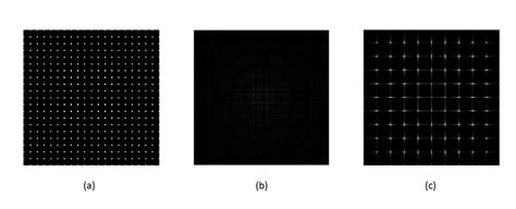 Crystals Difference Between Fast Fourier Transform Of A 2d Lattice