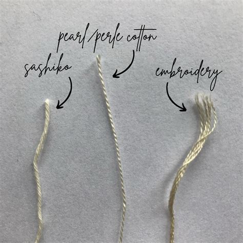 Sashiko Supplies What You Need To Get Started